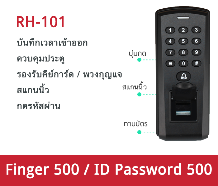 SISZO.COM ระบบบันทึกเวลาเข้าออก ระบบเงินเดือนพนักงาน ระบบบัตรคิว ระบบ ...